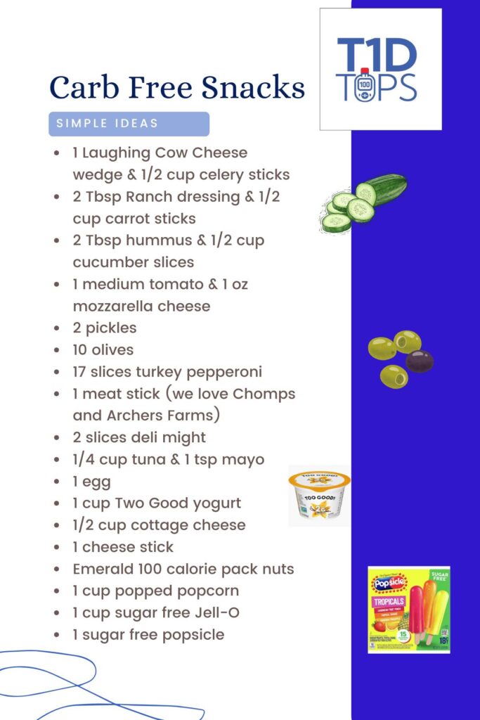 20 Carb-Free (or Low-Carb) Snack Ideas for T1D Management - T1D Tips