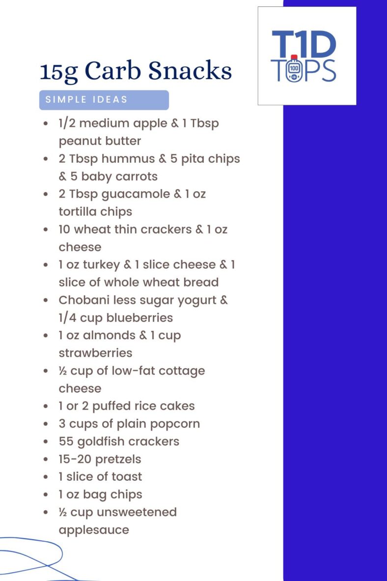 16 Easy 15g Carb Snack Ideas for T1D Management - T1D Tips